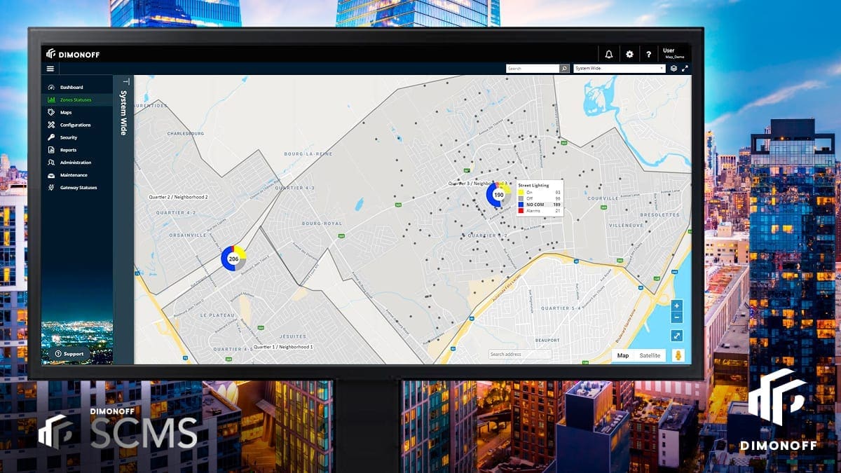 Introducing the Power of Visual Data Aggregation - Dimonoff