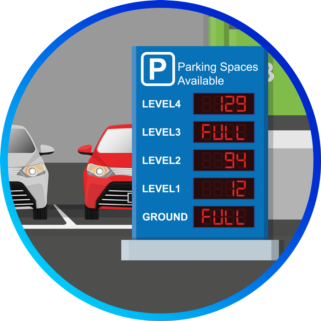 Products for a Smart Parking Management System - Dimonoff
